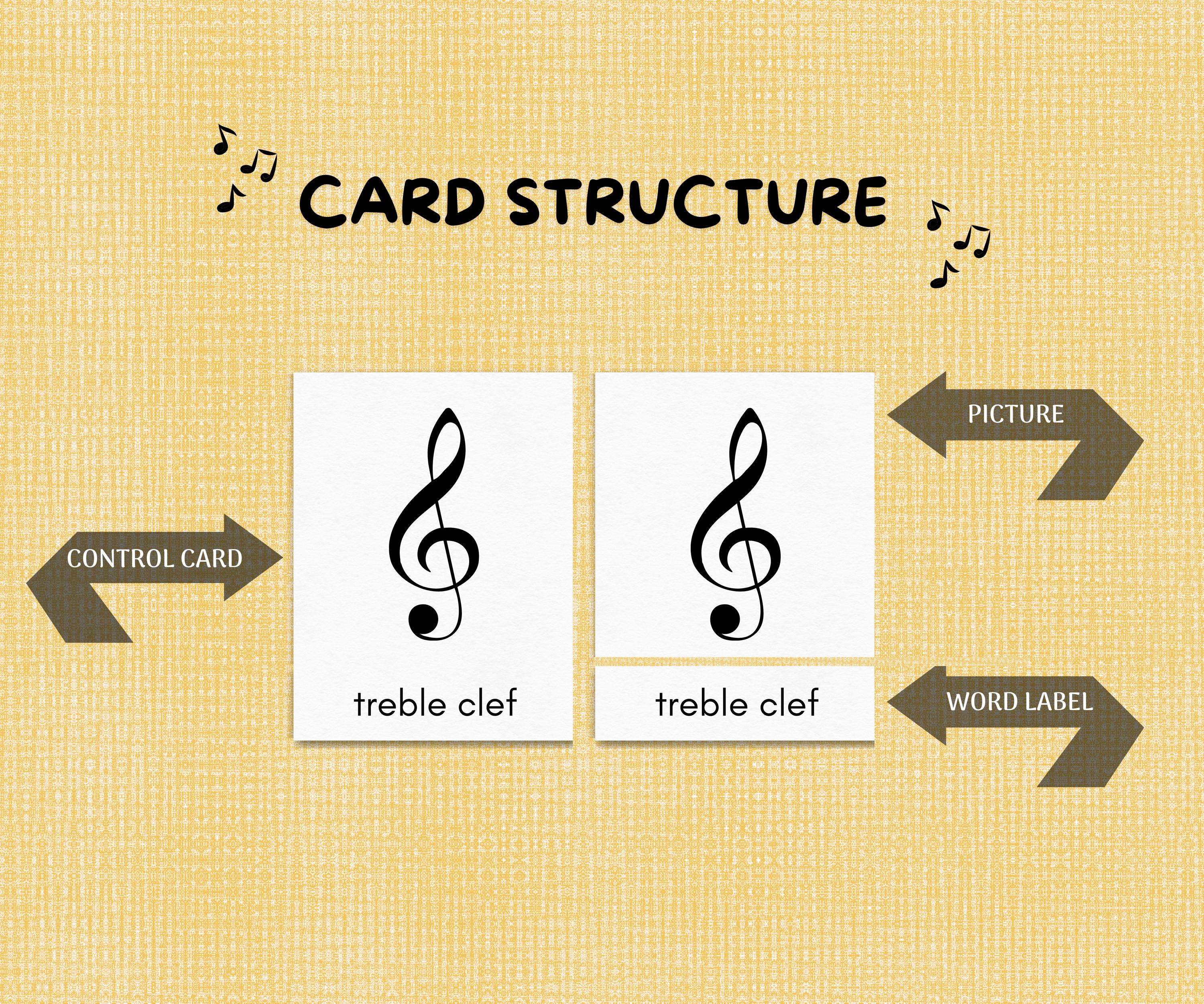 Montessori Music Symbols Flashcards: Music Theory Learning (PDF ...