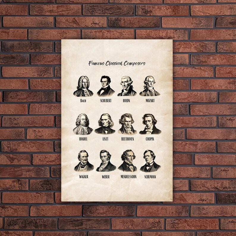 Classical Famous Composers Poster, Composers Wall Art, Music Classroom ...
