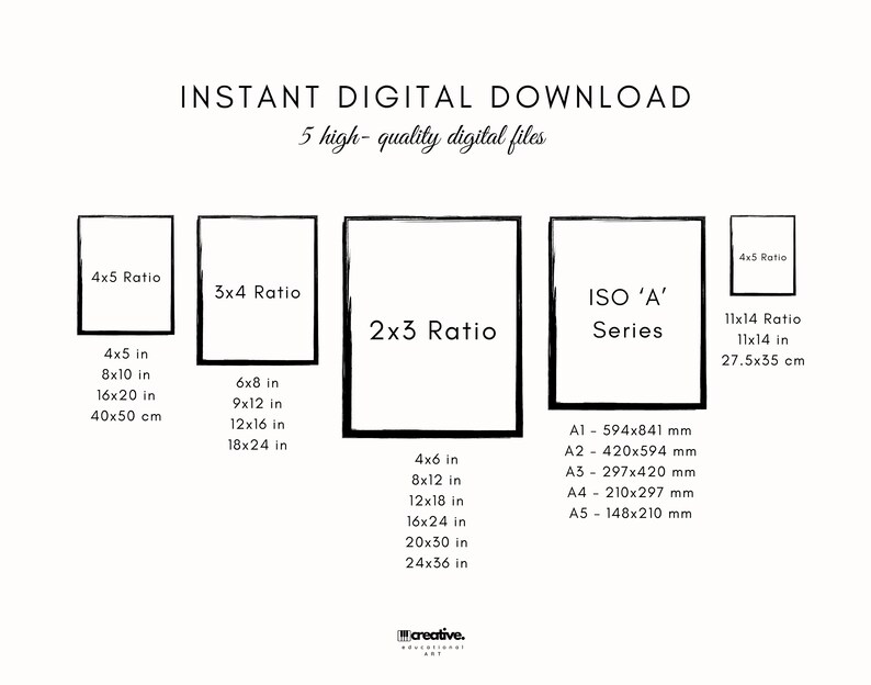 Note Intervals Poster, Interval Chart, Music Education, Piano Intervals ...