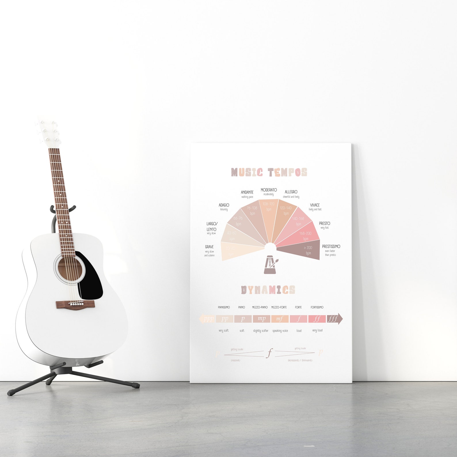 Tempos and Dynamics Music Poster: Music Theory Classroom Art (digital ...