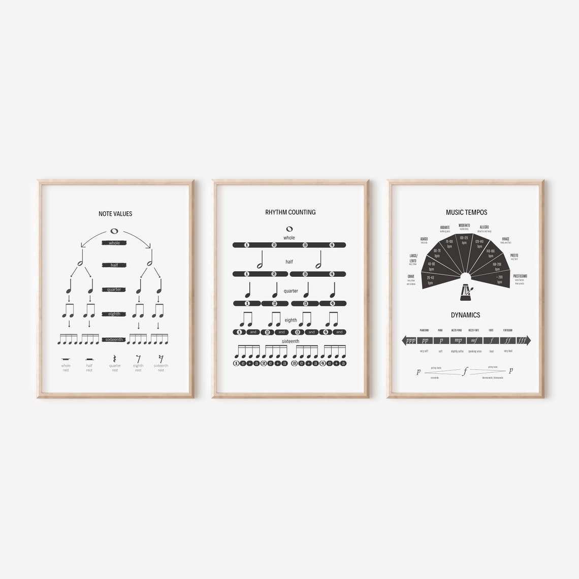 Set of 9 Music Theory Posters, Musical Theory Cheat Sheet, Music Terms ...