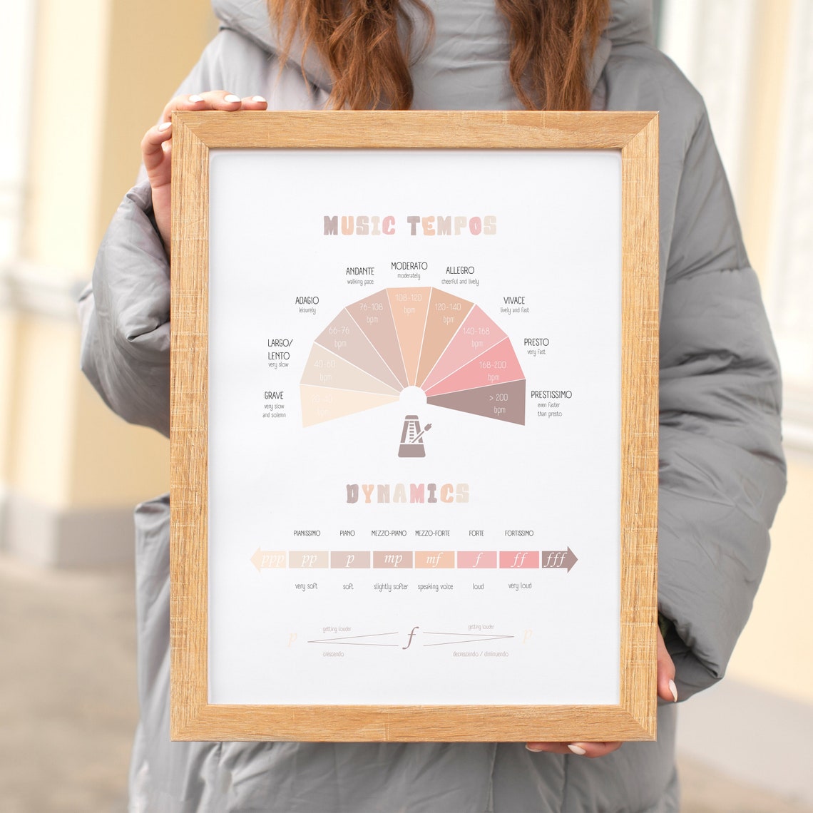 Tempos and Dynamics Music Poster: Music Theory Classroom Art (digital ...