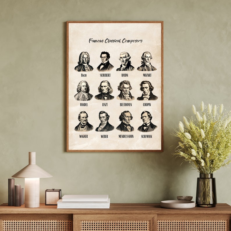 Classical Famous Composers Poster, Composers Wall Art, Music Classroom ...