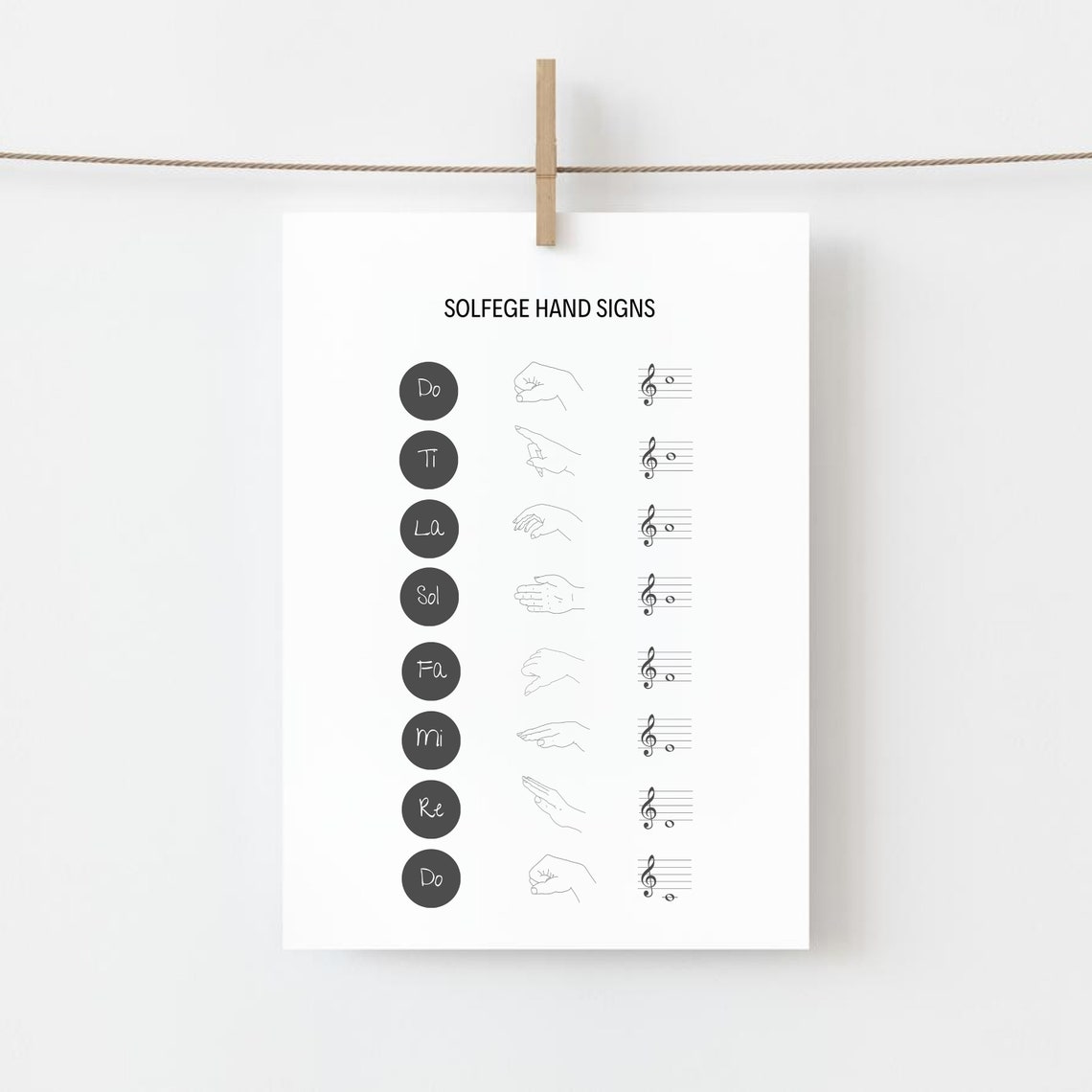 Solfege Hand Signs Poster, Music Education Poster, Music Practice ...