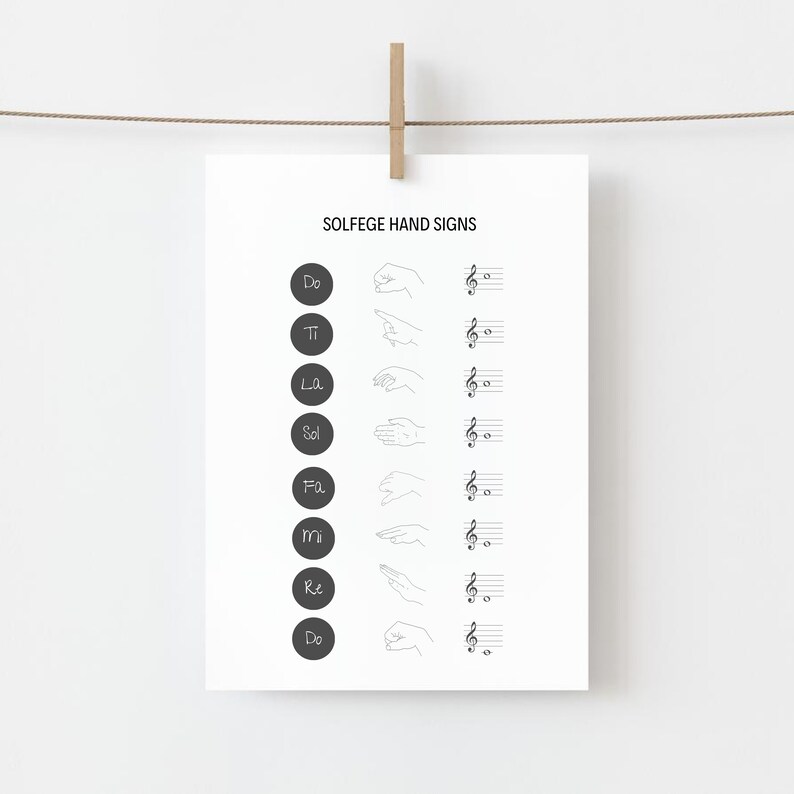 Solfege Hand Signs Poster, Music Education Poster, Music Practice ...