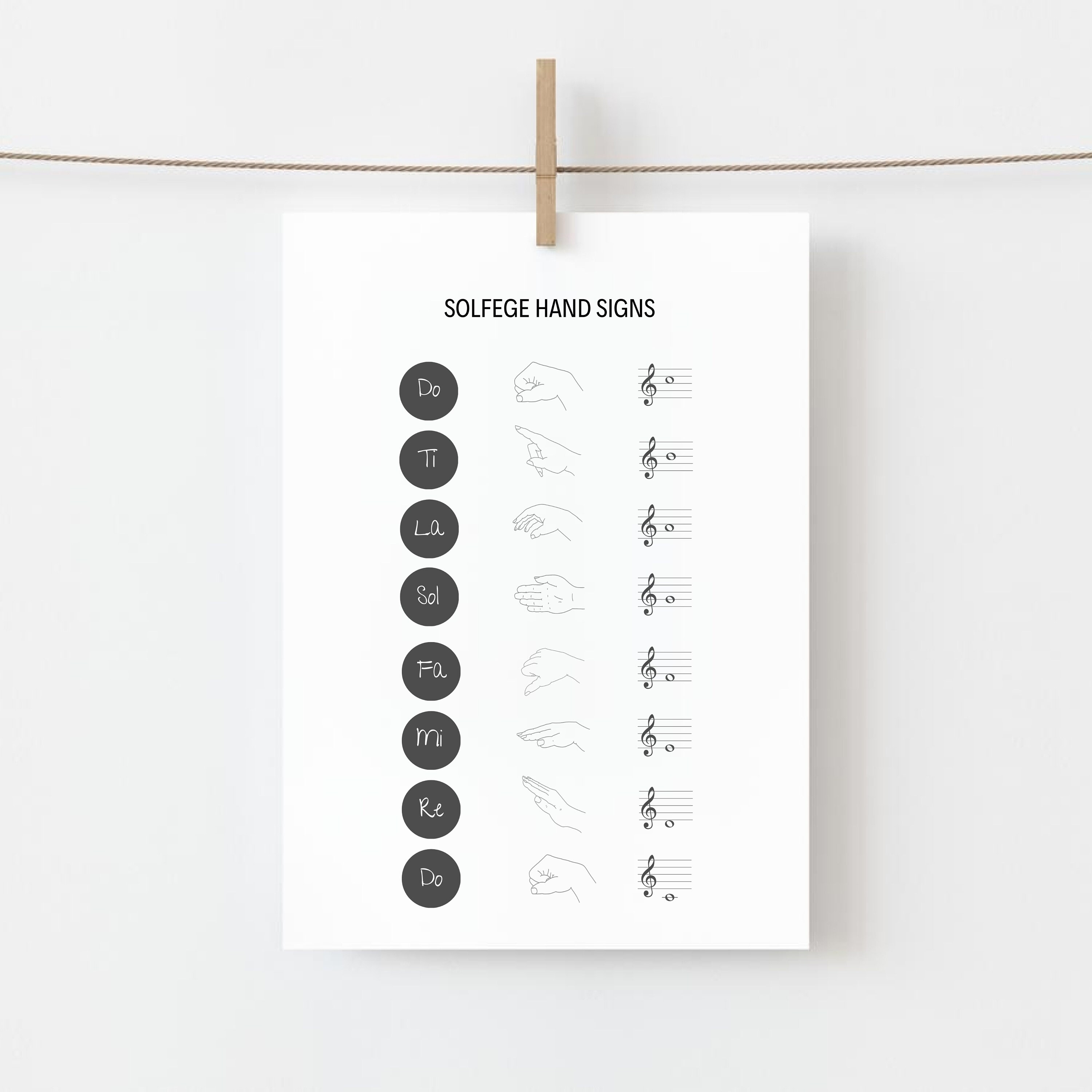 Solfege Hand Signs Poster, Music Education Poster, Music Practice ...