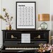 Piano Chords Poster, Piano Lesson, Music Education, Common Chords ...