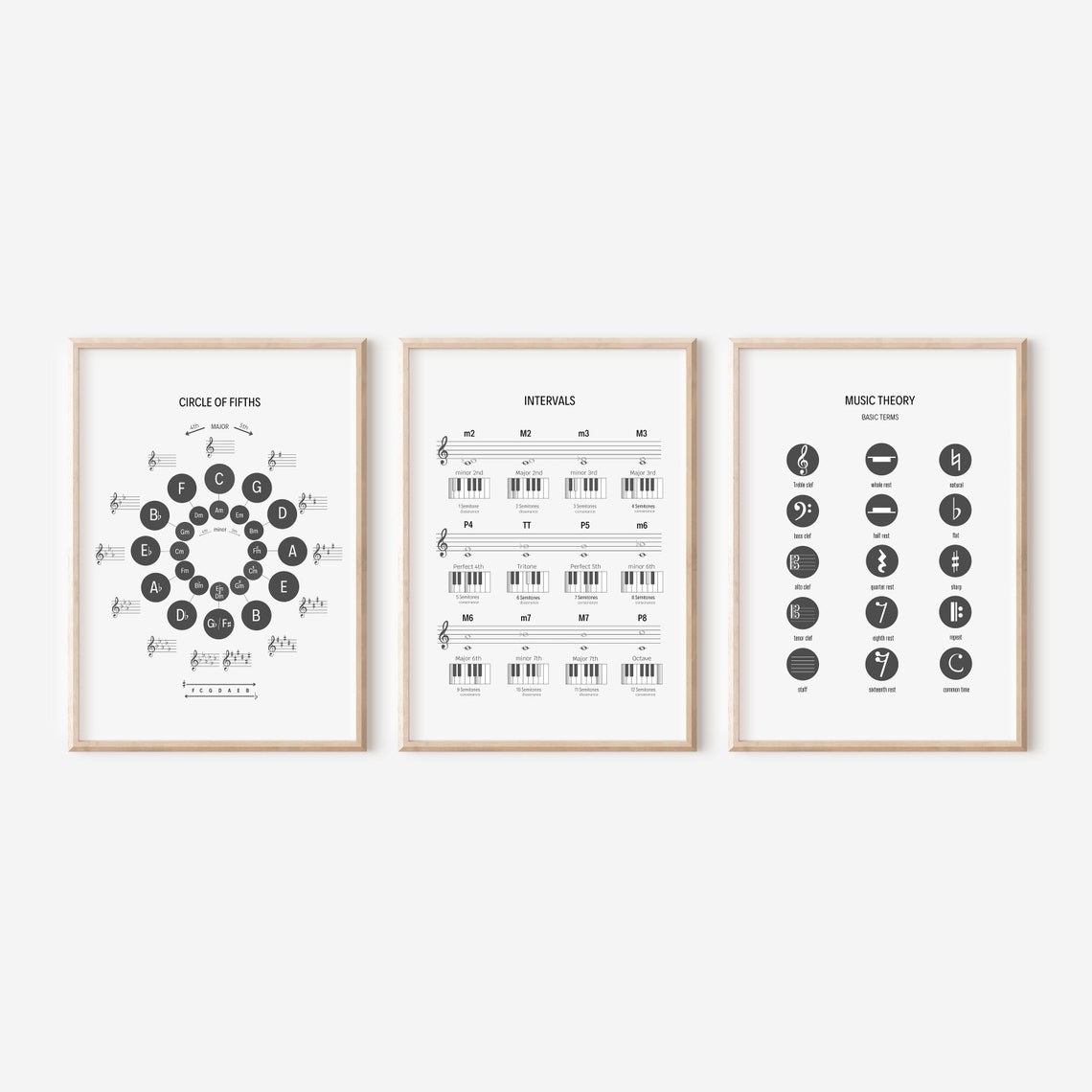 Set of 9 Music Theory Posters, Musical Theory Cheat Sheet, Music Terms ...