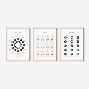 Music Theory Posters: Classroom Decor, Set of 9 (digital Download) - Etsy