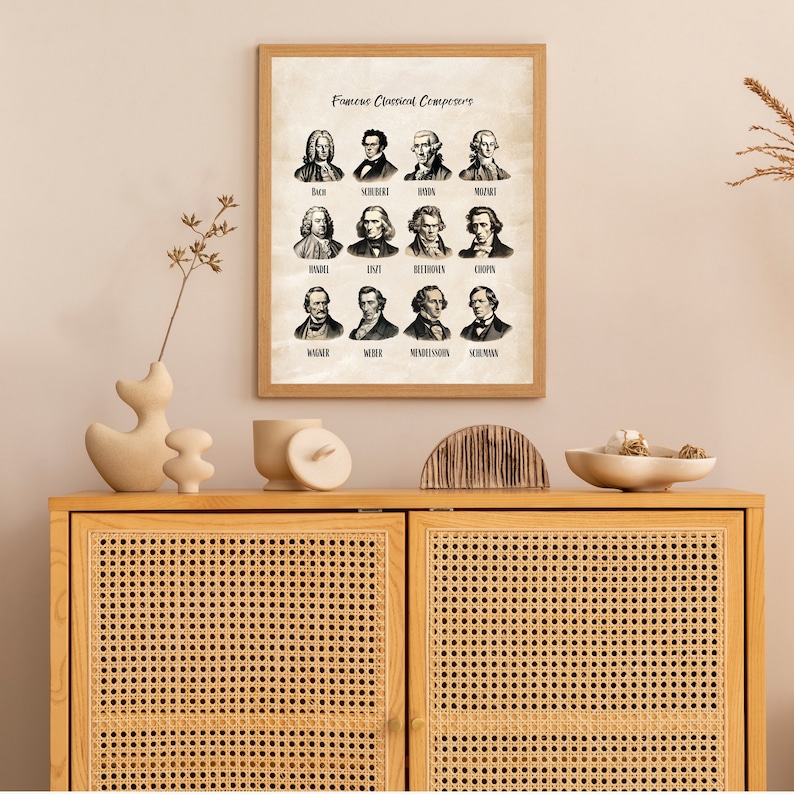 Classical Famous Composers Poster, Composers Wall Art, Music Classroom ...