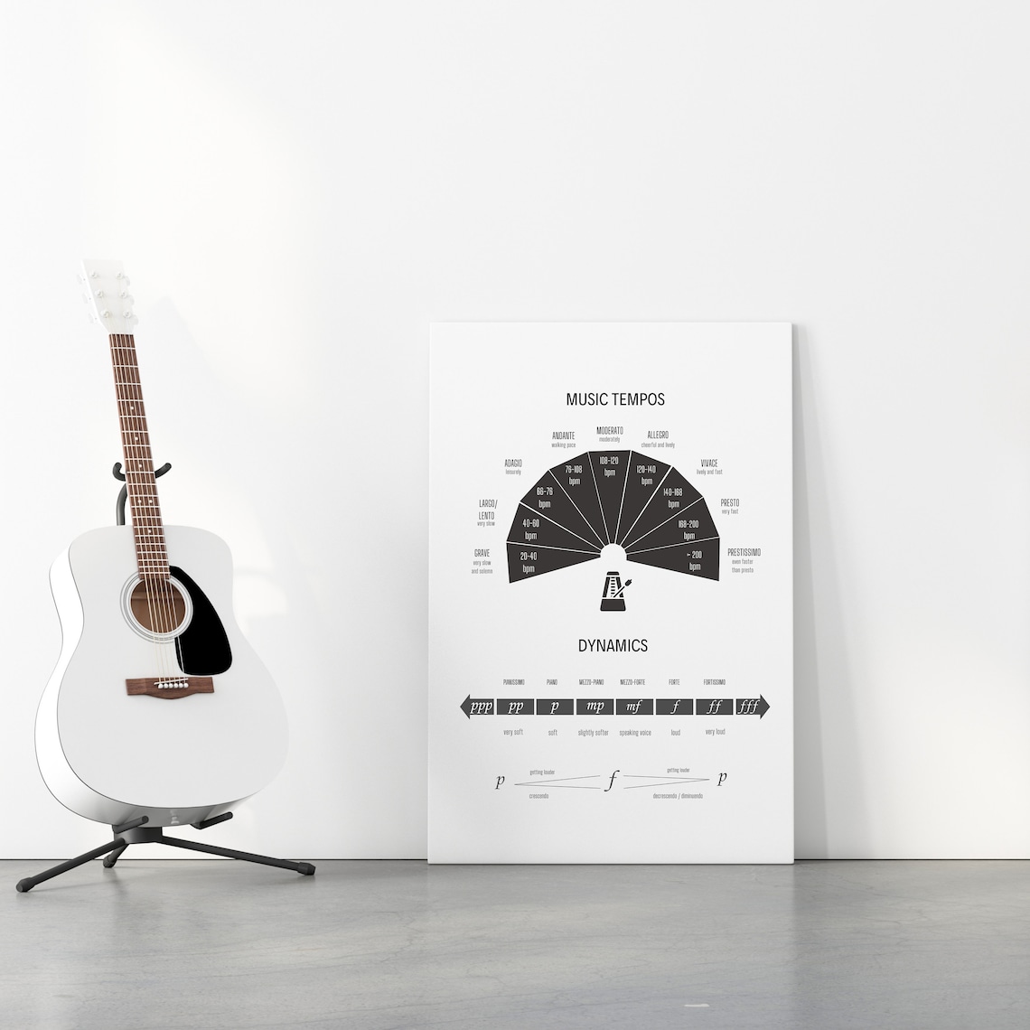 Music Tempos and Dynamics Poster: Music Theory Classroom Art (digital ...