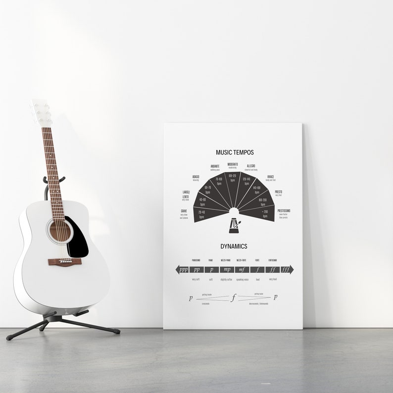 Music Tempos and Dynamics Poster: Music Theory Classroom Art (digital ...