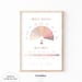 Tempos and Dynamics Music Poster: Music Theory Classroom Art (digital ...