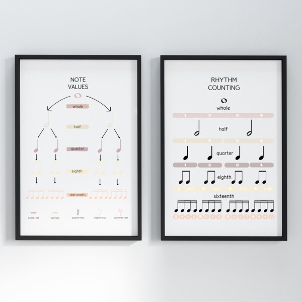 Music Classroom Decor - Etsy