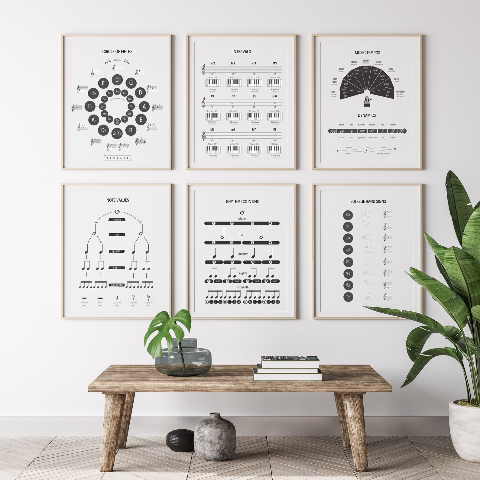Set of 9 Music Theory Posters, Musical Theory Cheat Sheet, Music Terms ...