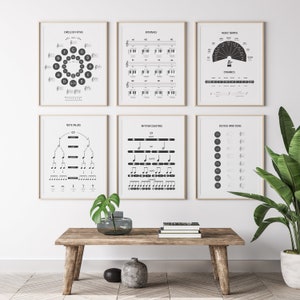 Set of 9 Music Theory Posters, Musical Theory Cheat Sheet, Music Terms ...