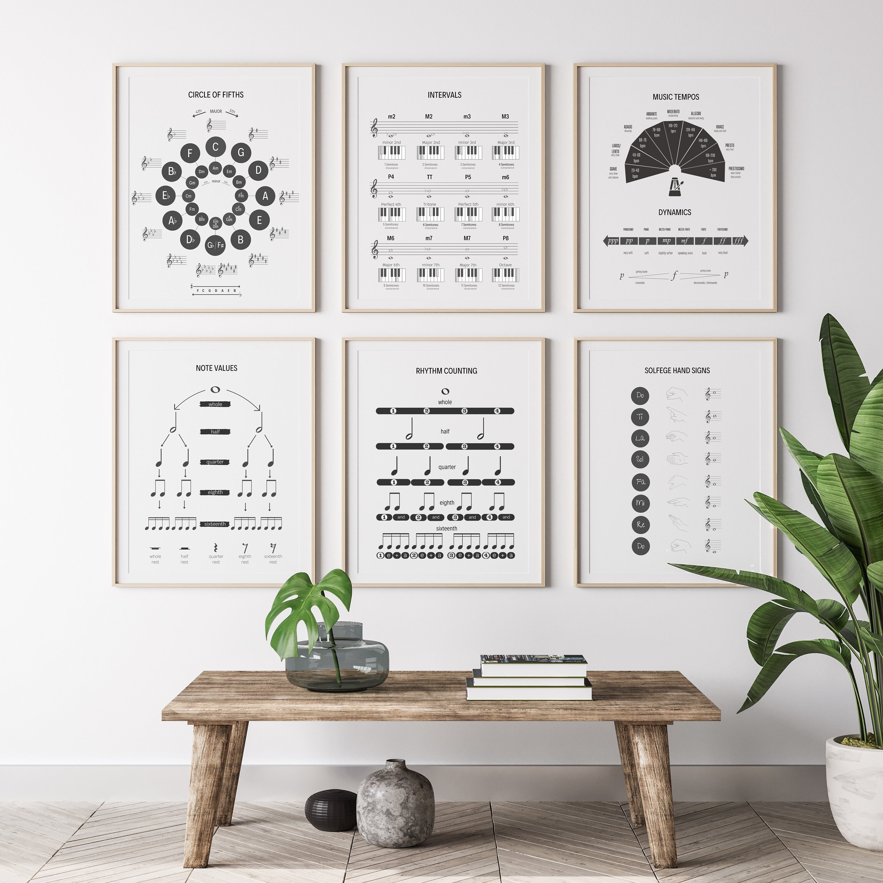 Set of 9 Music Theory Posters, Musical Theory Cheat Sheet, Music Terms ...