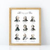 Solfege Hand Signs Poster, Music Education Poster, Music Practice ...