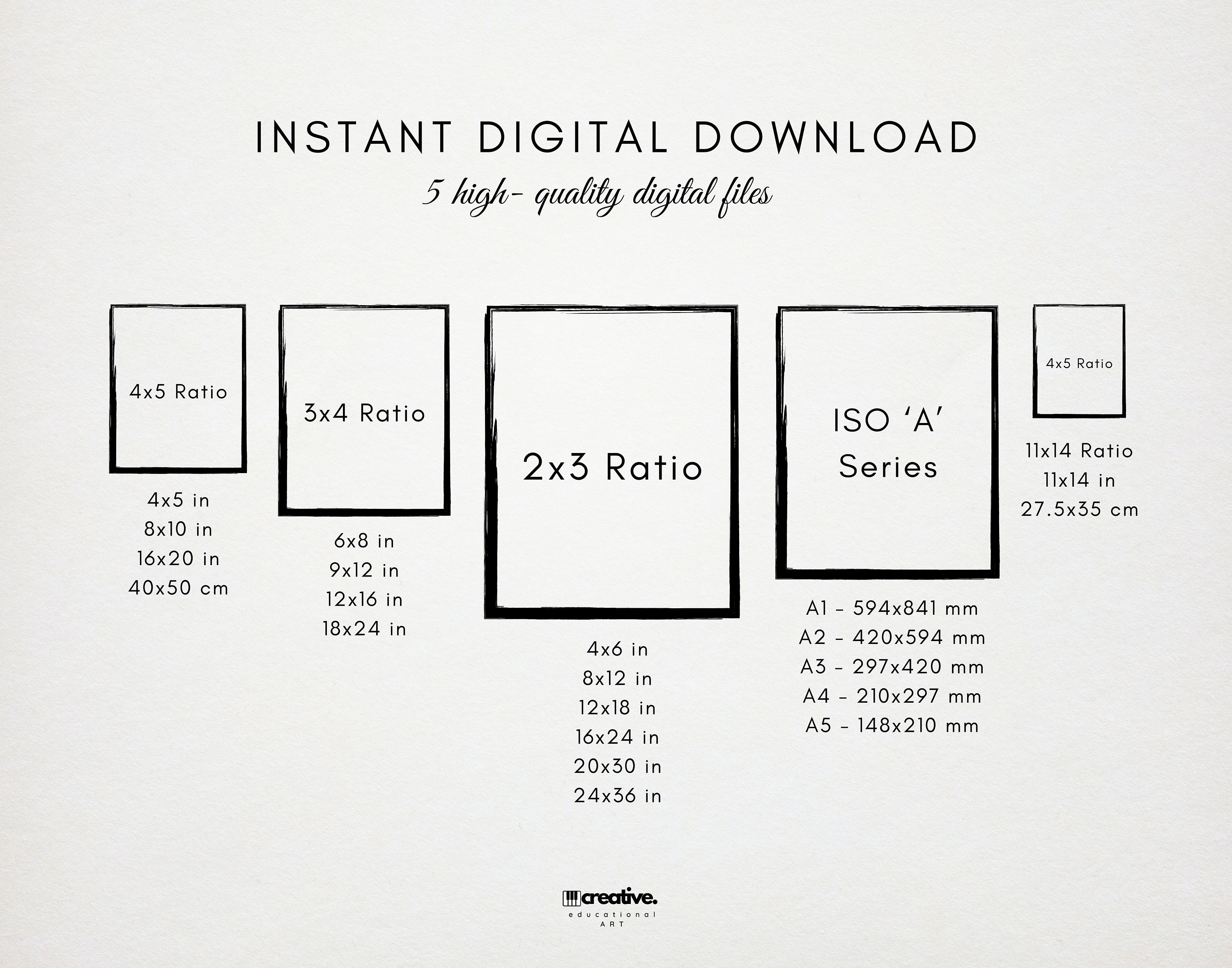 Baroque Composers Poster, Music Classroom Poster, Music Room Decor ...