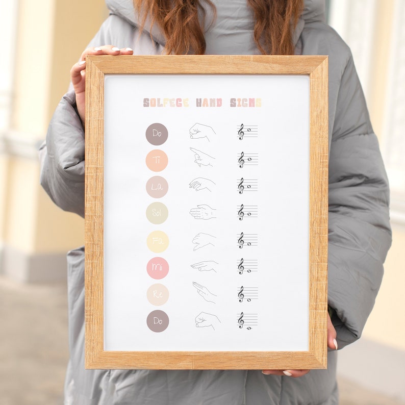 Solfege Hand Signs Poster: Music Education Classroom Art (digital ...
