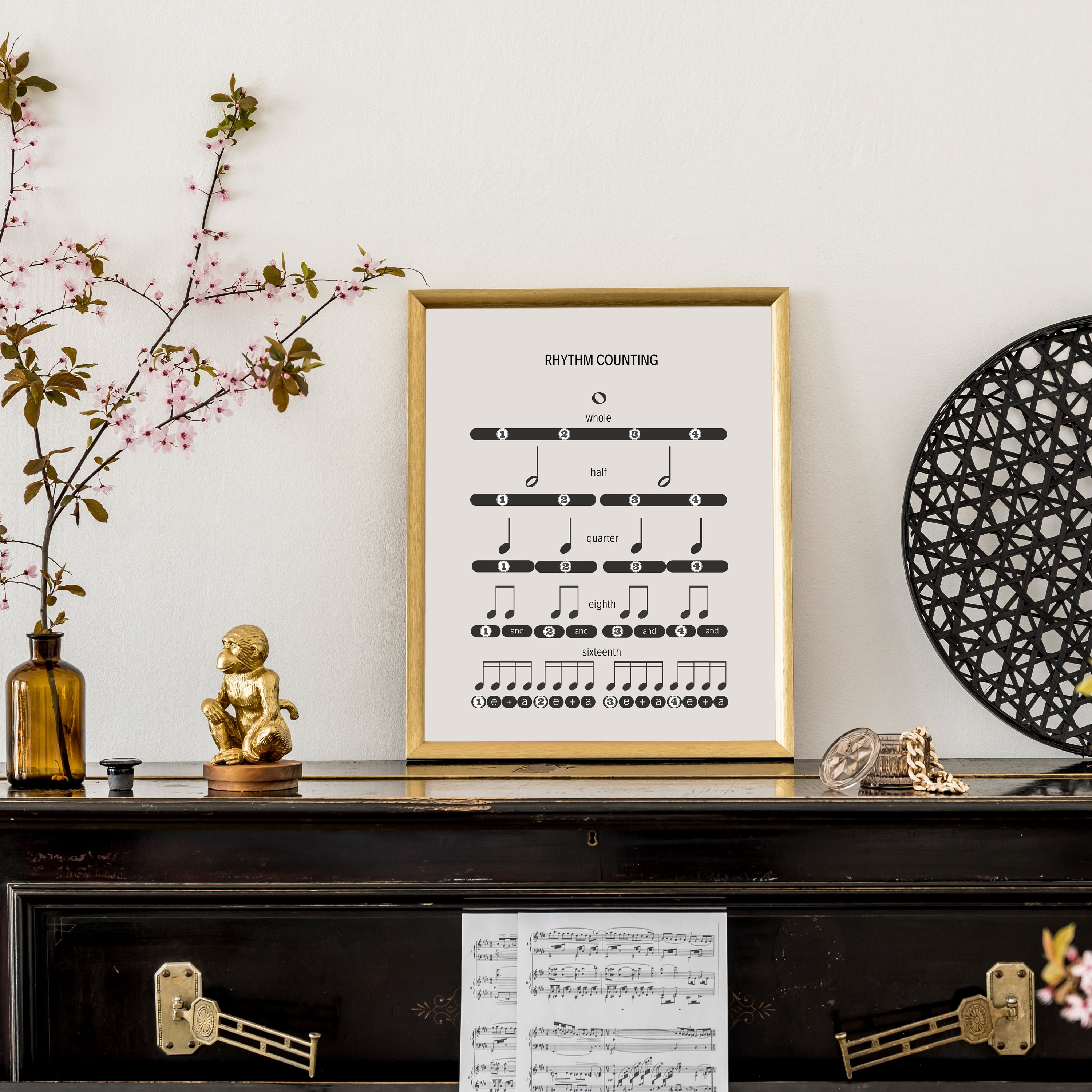Music Note Value & Rhythm Chart Poster: Music Classroom Decor (digital ...