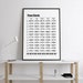 Piano Chords Poster, Piano Lesson, Music Education, Common Chords ...