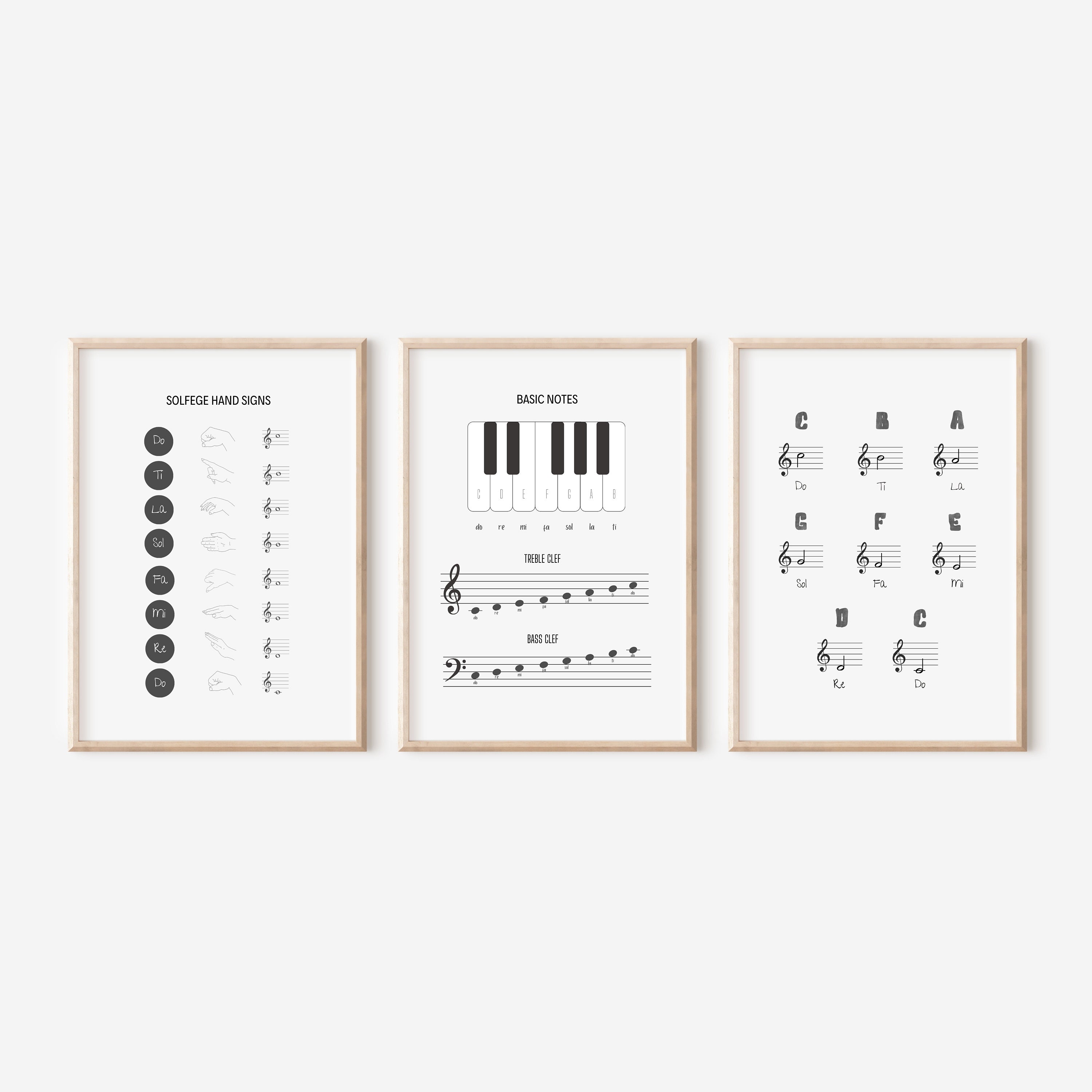 Set of 9 Music Theory Posters, Musical Theory Cheat Sheet, Music Terms ...
