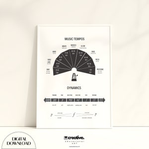 Tempos and Dynamics Poster, Tempo Chart, Music Theory, Classroom Wall ...