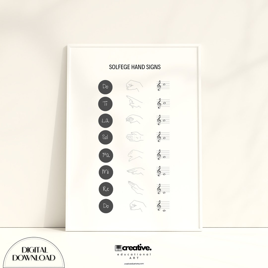 Solfege Hand Signs Poster, Music Education Poster, Music Practice ...