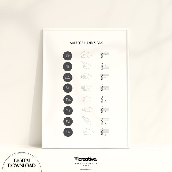 Solfege Hand Signs - Etsy