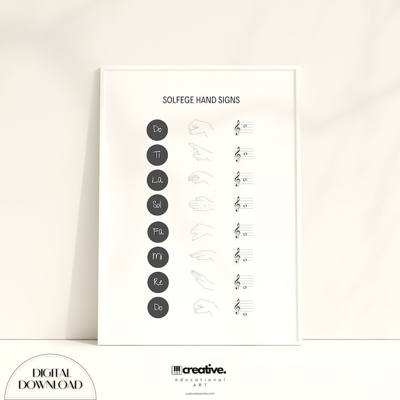 Solfege Hand Signs Poster, Music Education Poster, Music Practice ...