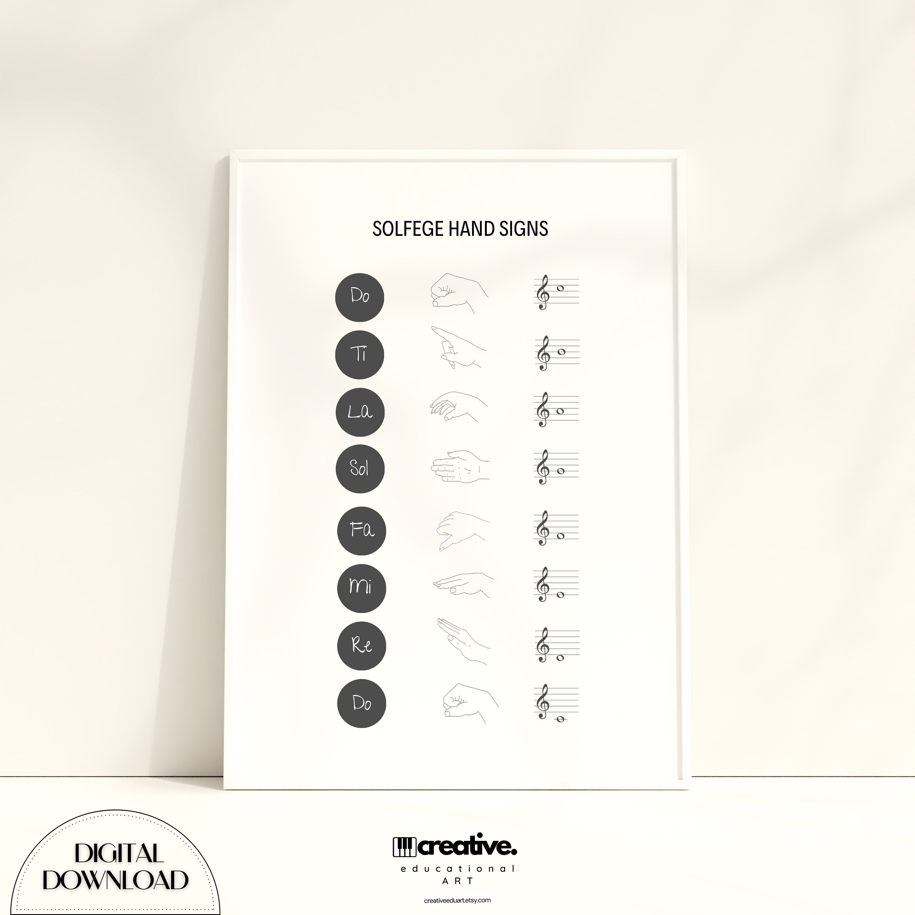 Solfege Hand Signs Poster, Music Education Poster, Music Practice ...