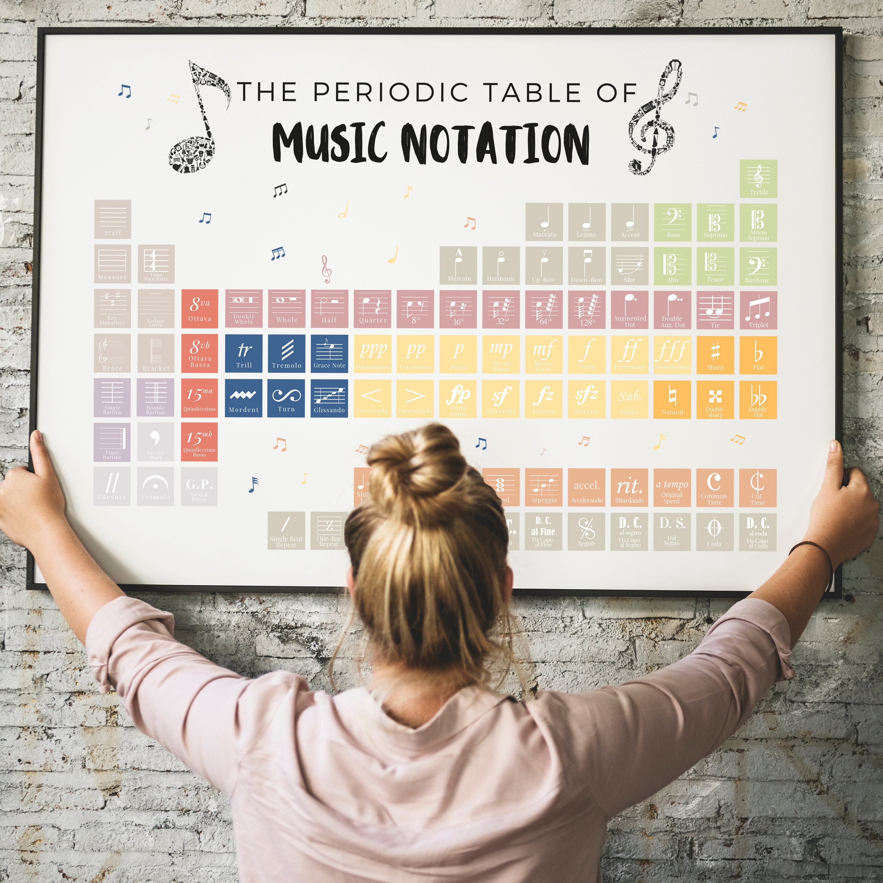 Periodic Table of Music Notation, Music Classroom Decor, Musical ...