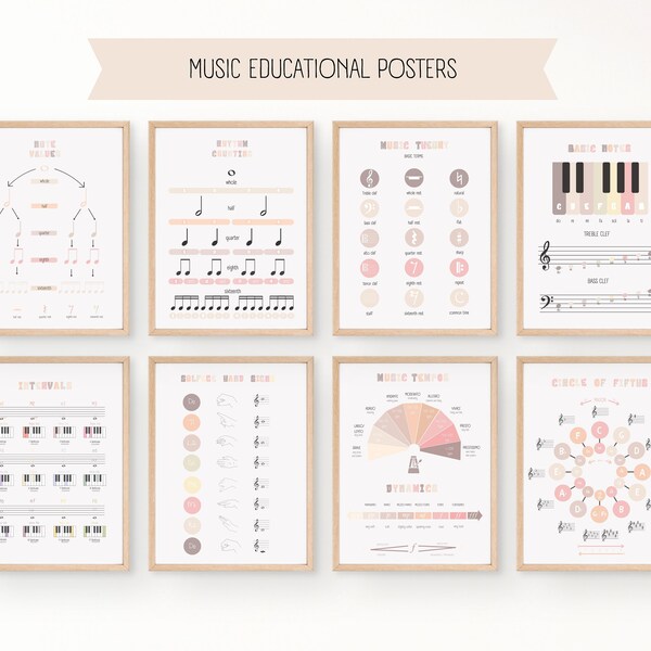 Circle of Fifths - Etsy
