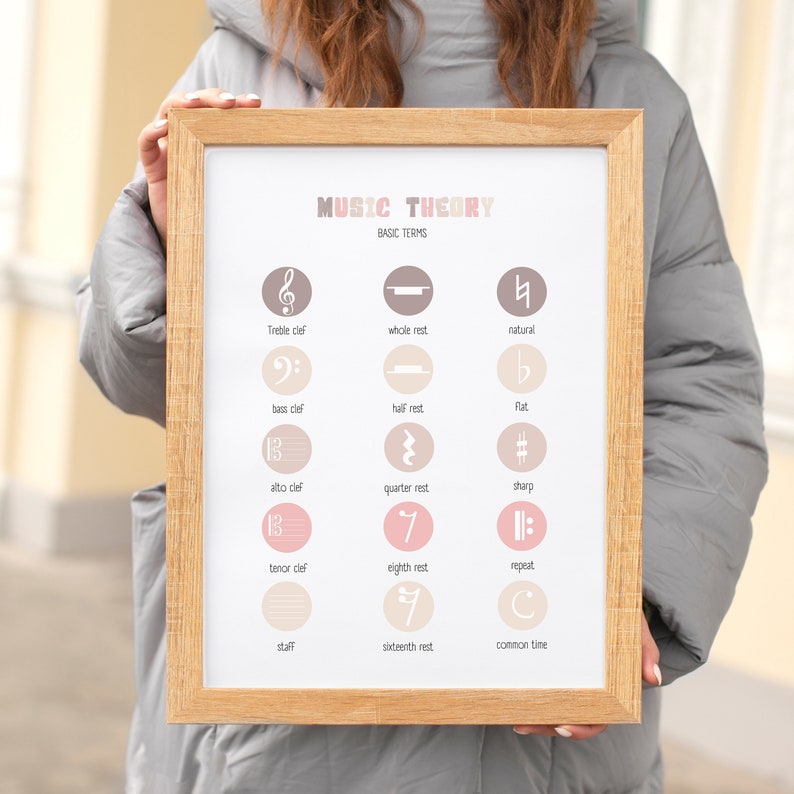 Music Theory Poster: Basic Terms & Symbols (digital Download) - Etsy