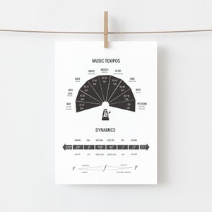 Tempos and Dynamics Poster, Tempo Chart, Music Theory, Classroom Wall ...