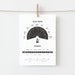 Music Tempos and Dynamics Poster: Music Theory Classroom Art (digital ...