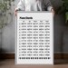 Piano Chords Poster, Piano Lesson, Music Education, Common Chords ...