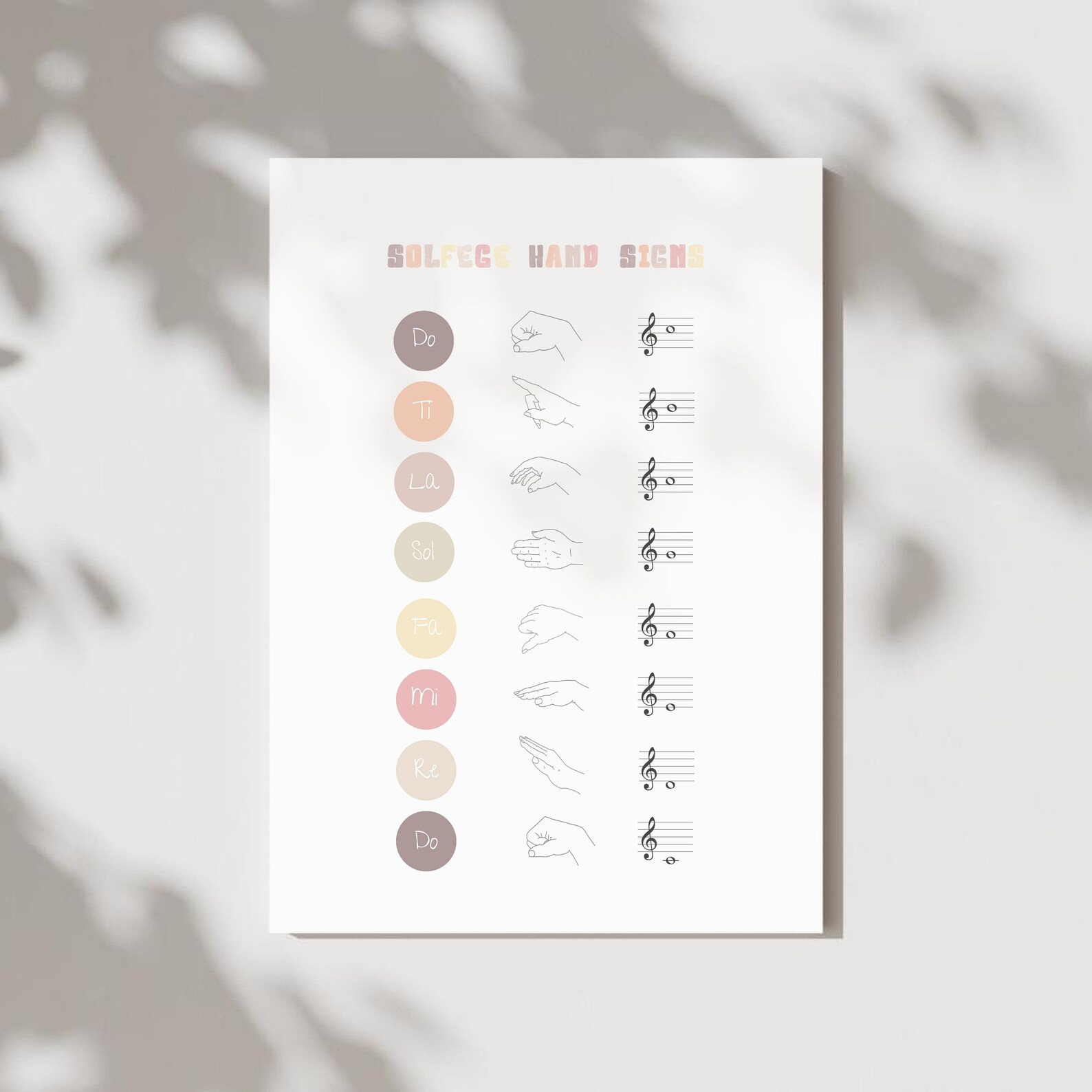 Solfege Hand Signs Poster: Music Education Classroom Art (digital ...