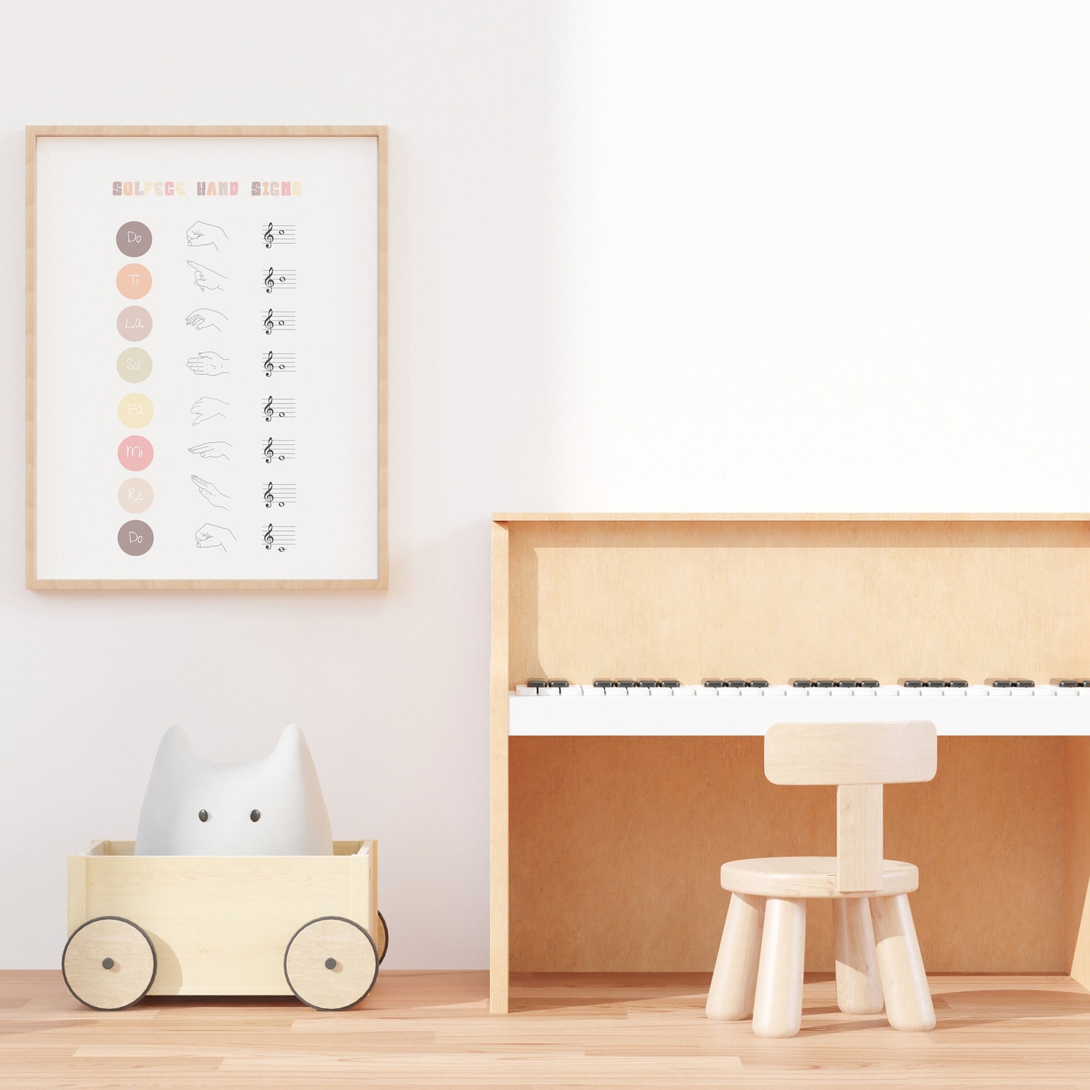 Solfege Hand Signs Poster, Music Education Poster, Music Practice ...