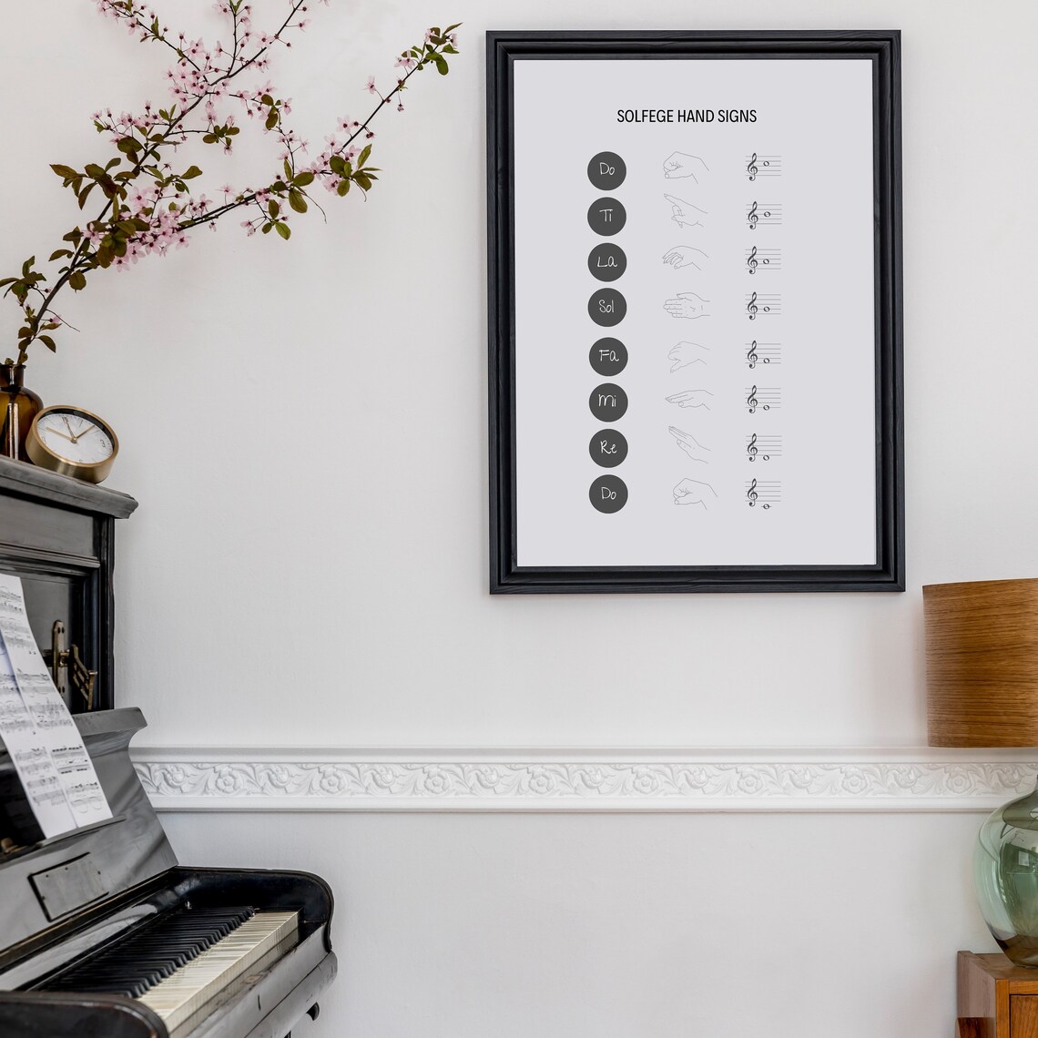 Solfege Hand Signs Poster: Music Education Classroom Art (digital ...