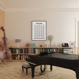 Piano Chords Poster, Piano Lesson, Music Education, Common Chords ...