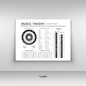 Music Theory Cheat Sheet Poster Circle of Fifths Note - Etsy