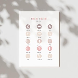 Music Theory Poster: Basic Terms & Symbols (digital Download) - Etsy