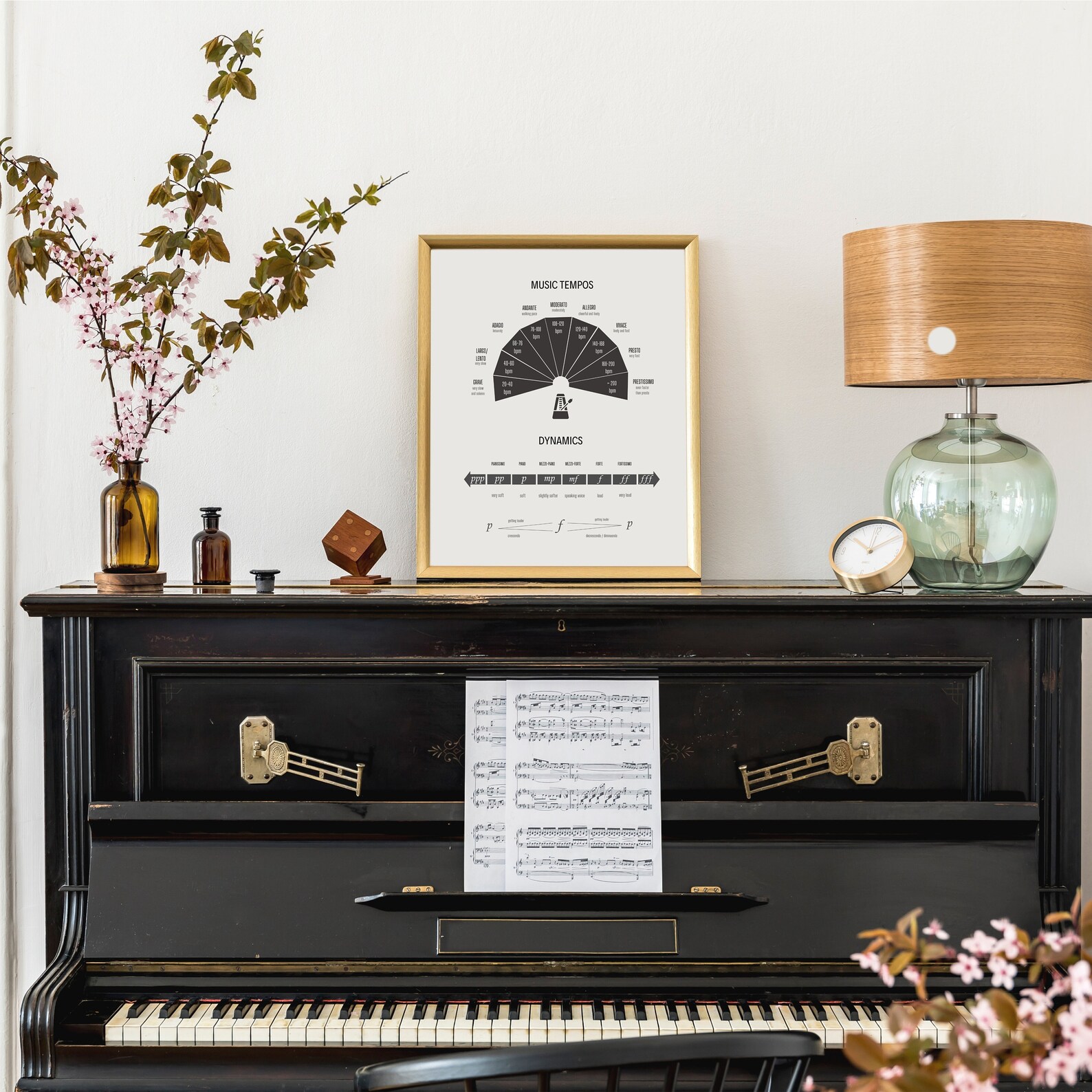 Music Tempos and Dynamics Poster: Music Theory Classroom Art (digital ...