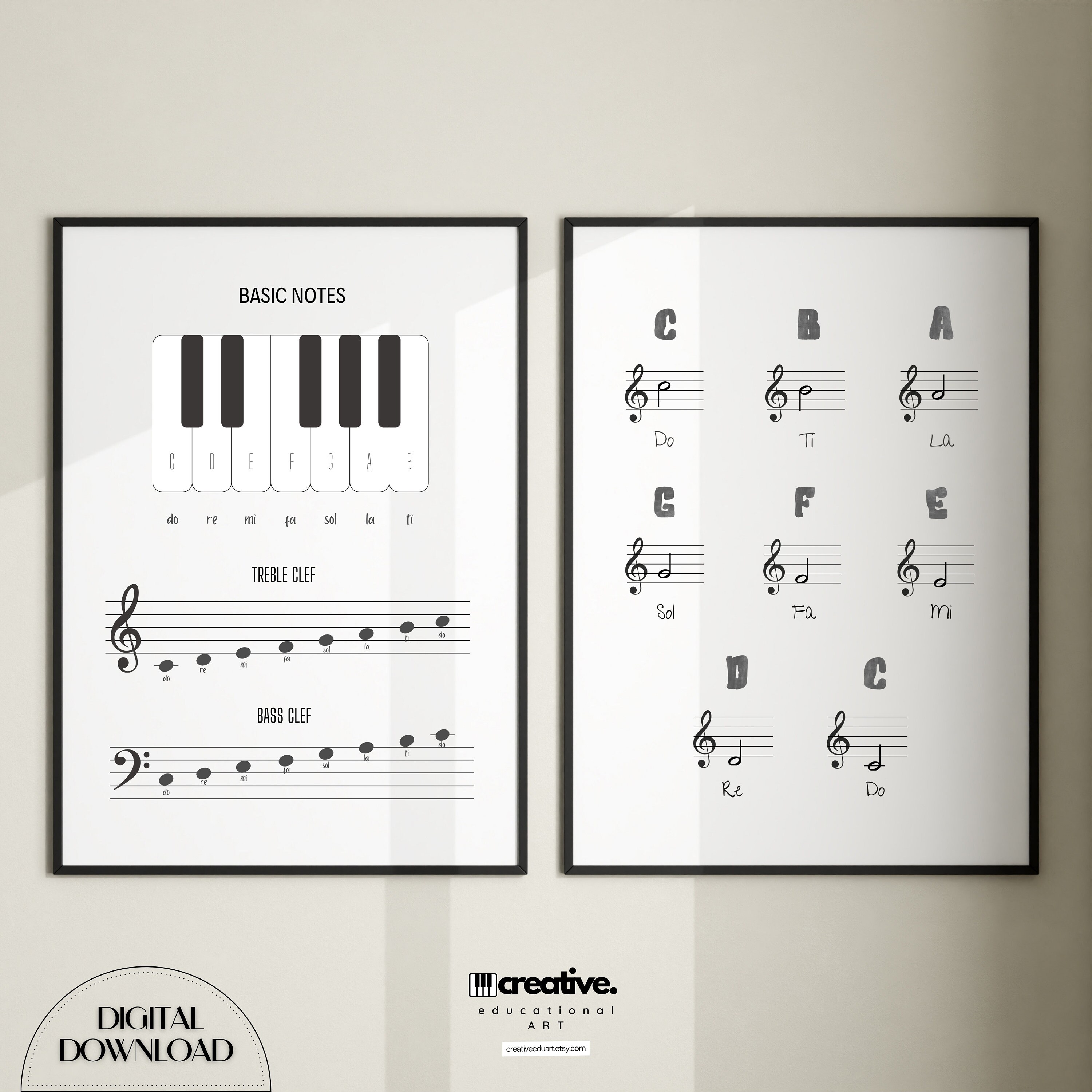 Basic Piano Notes and Basic Notes Poster, Music Education, Music ...