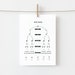 Music Note Value & Rhythm Chart Poster: Music Classroom Decor (digital ...