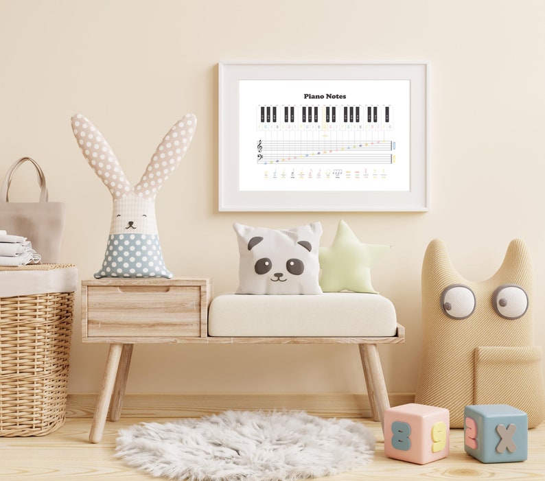 Piano Music Notes Poster, Piano Room, Classroom, Kids Music Education ...