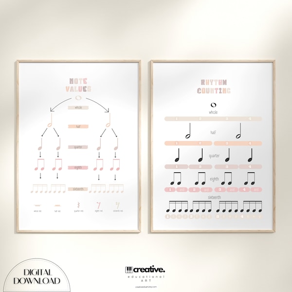 Music Notes Wall Art - Etsy