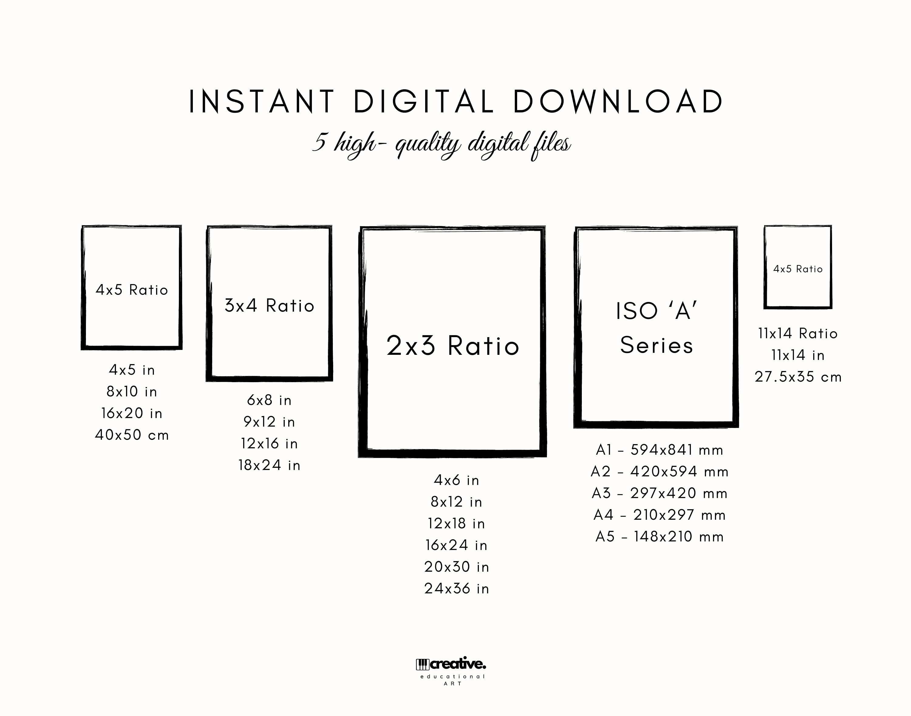 Piano Chords Poster, Piano Lesson, Music Education, Common Chords ...